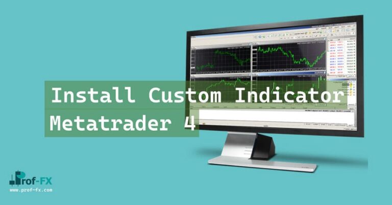 How To Install Metatrader 4 Custom Indicators | Prof FX